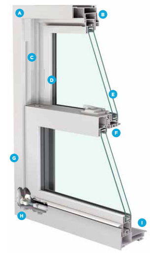 Double-Hung Window Installation | Window World of Corpus Christi